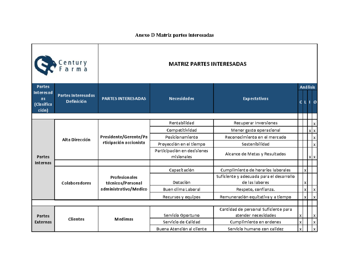 Matriz - x x Recursos y equipos RemuneraciÛn equitativa y a tiempo x x ...