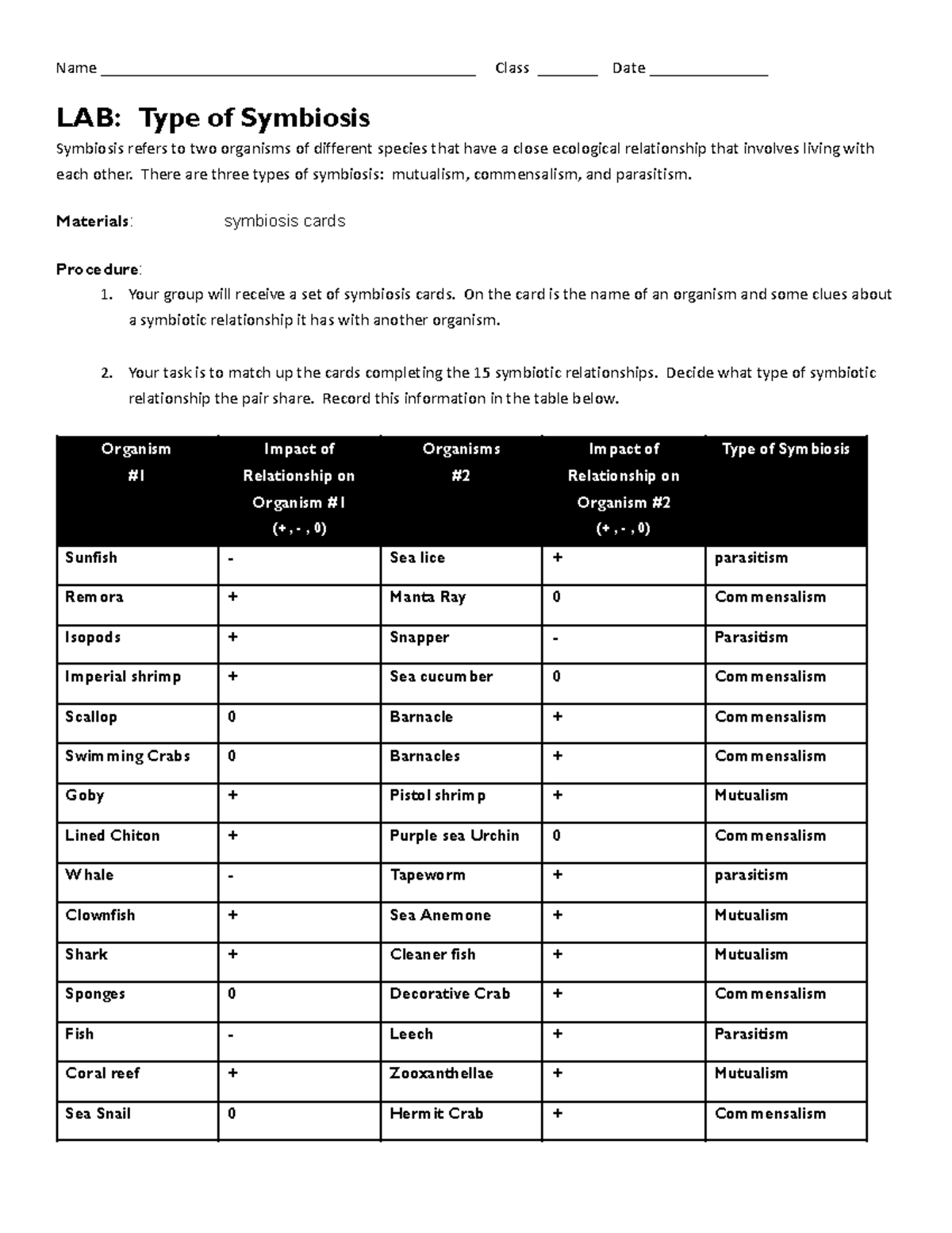Symbiosis card matching - Name ...