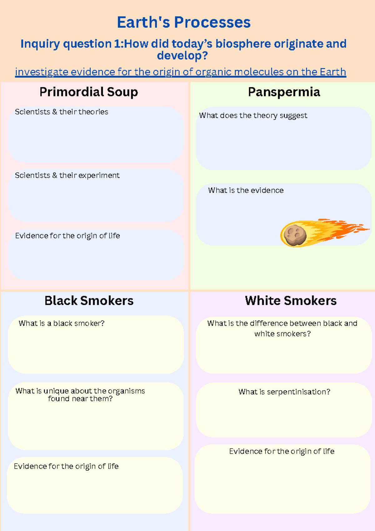 Mod 5 Revision - Fill in the blanks - Inquiry question 1:How did today ...