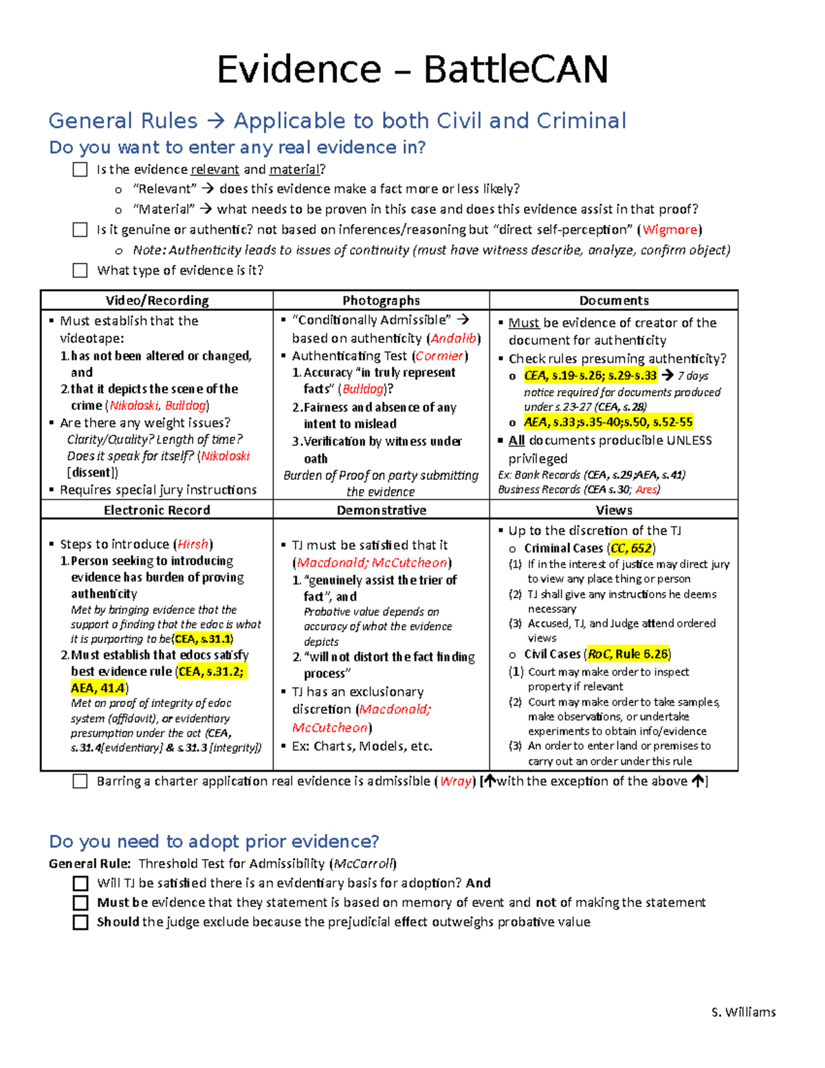 Battle CAN-Evidence - ddd - General Rules Applicable to both Civil and ...