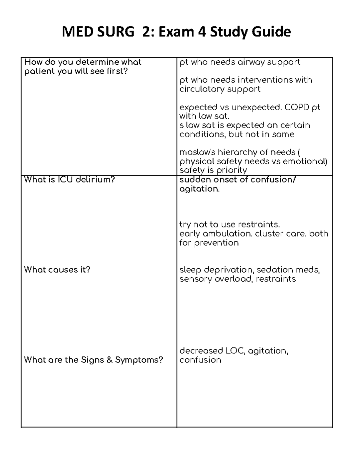 MS2 Exam 4 Study Guide with Kayla - MED SURG 2: Exam 4 Study Guide How ...