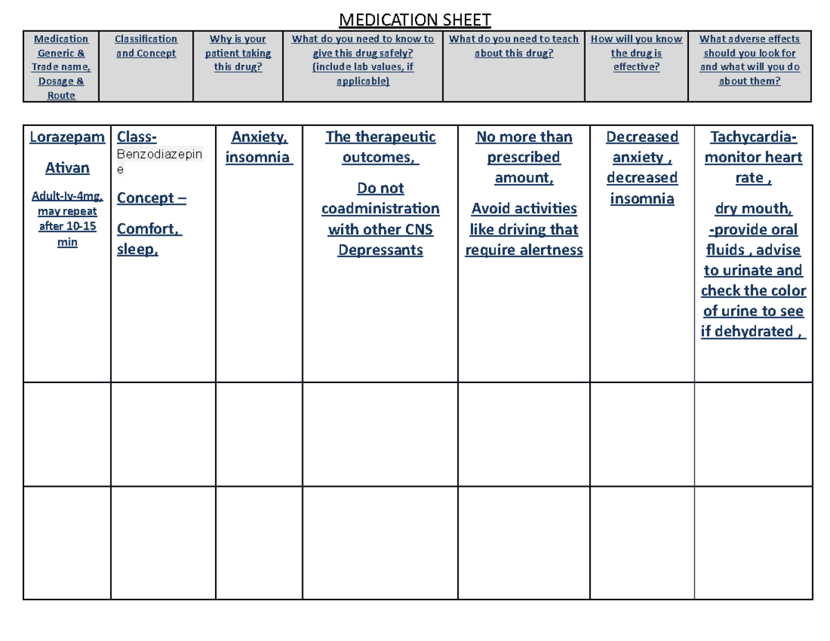 Medication Sheet Lorazompam - MEDICATION SHEET Medication Generic ...