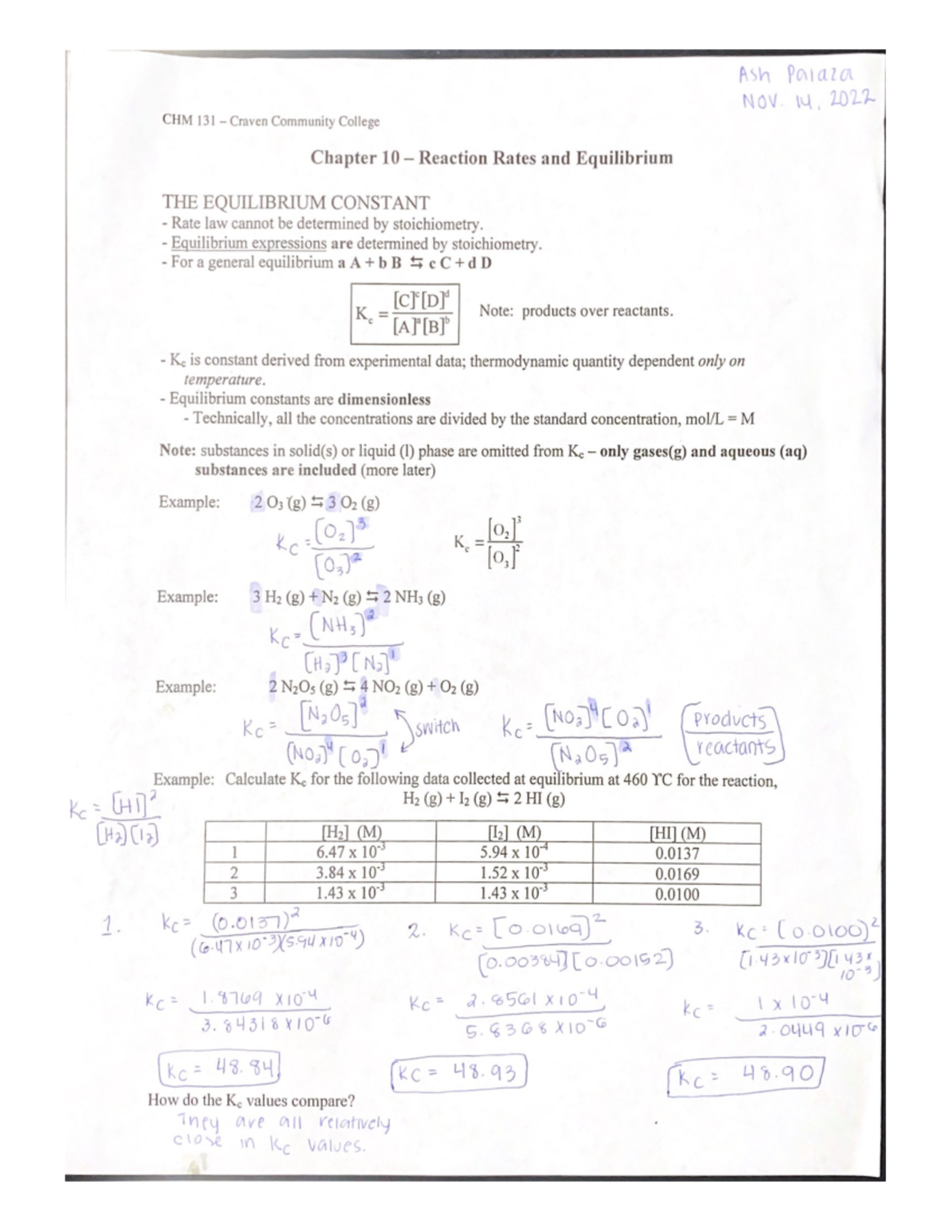 Reaction Rates and Equilibrium - CHM131 - Studocu