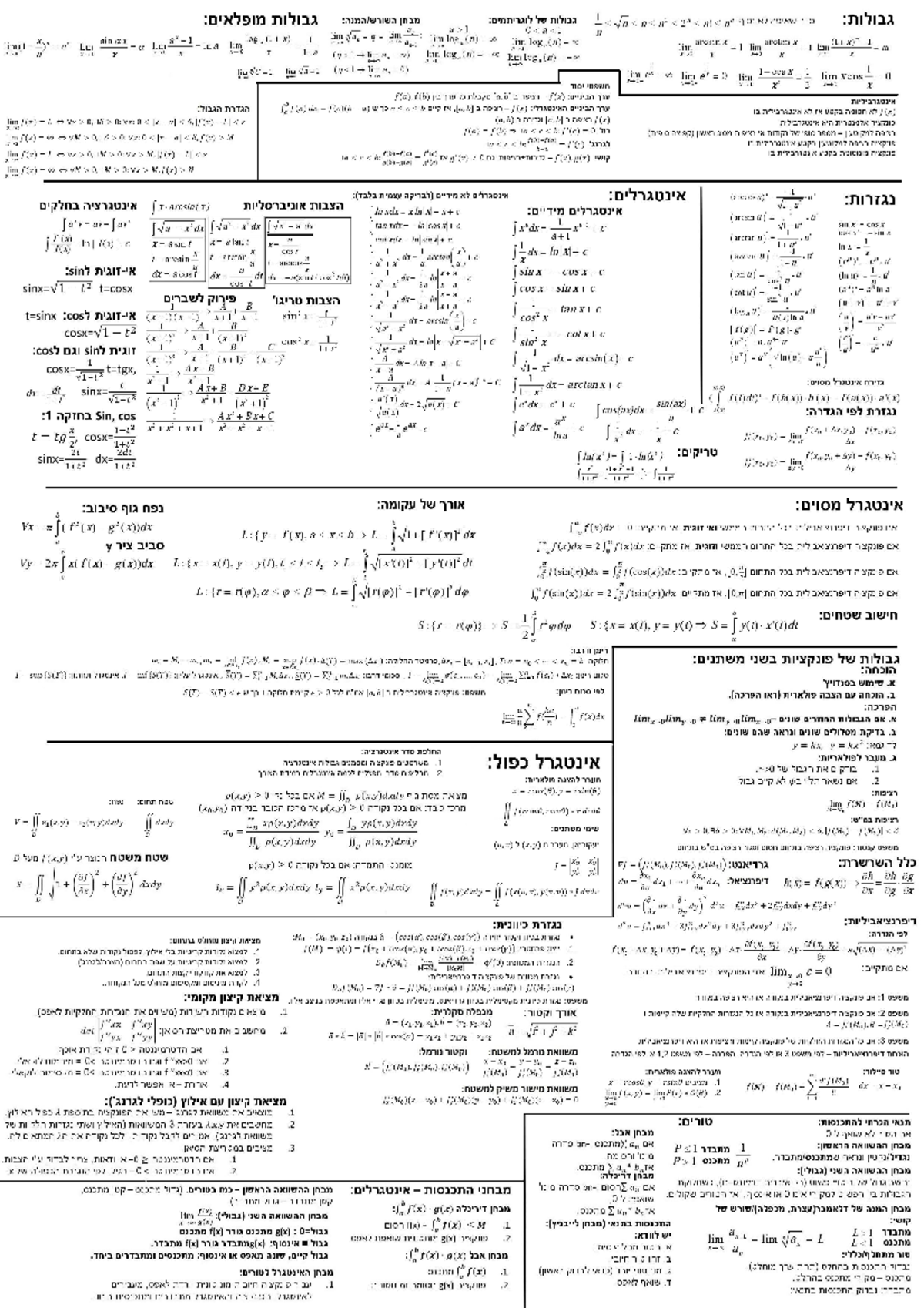 דף נוסחאות - איתי - :D'N'TDIYJ J'II'TIJA :nmnlwwlwn IDJYJ 1 :n'nn'm'I ...