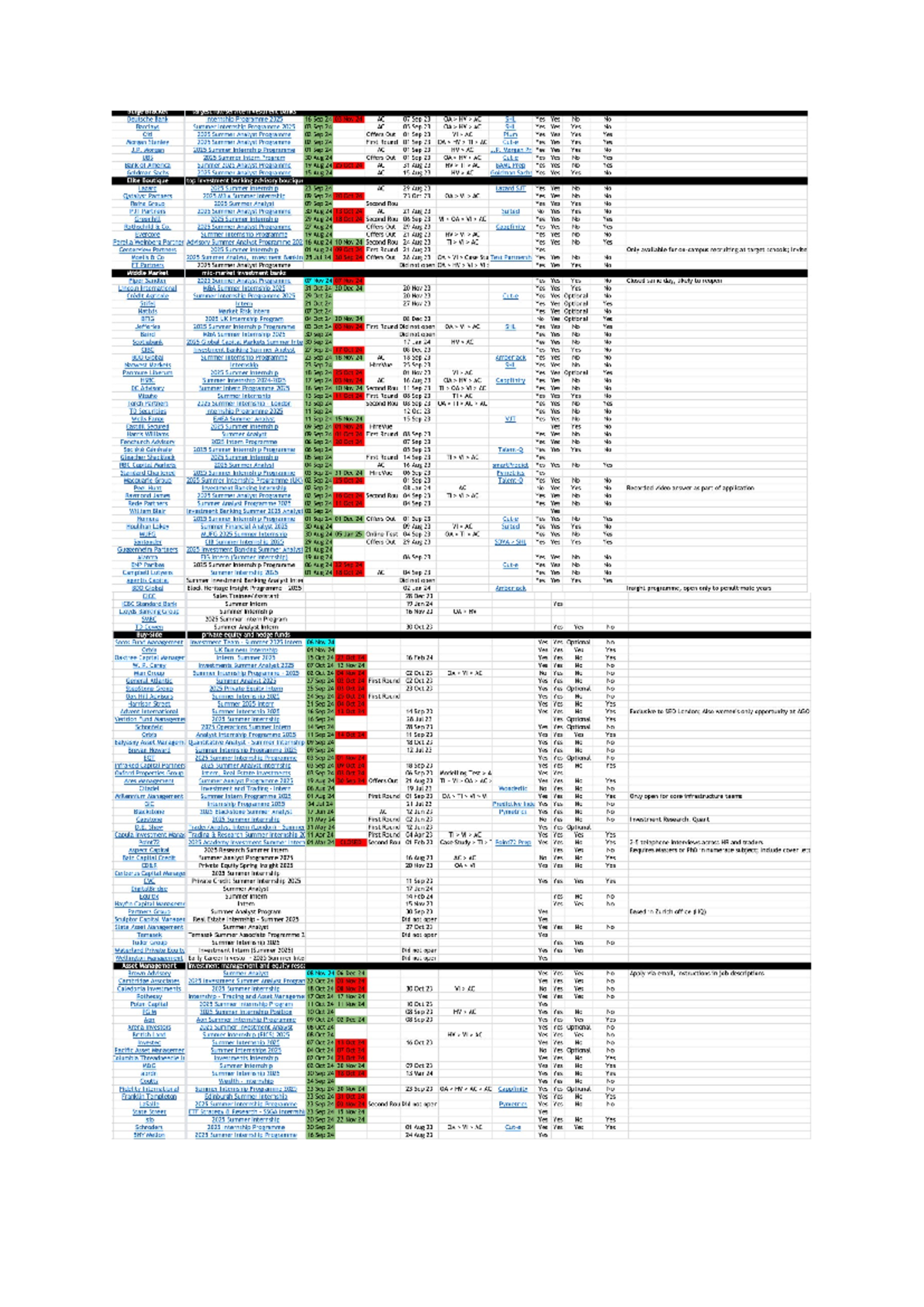 Doc6 - rgthyjuk - be bracker Deutsche Bank Internship Programme 2025 16 ...