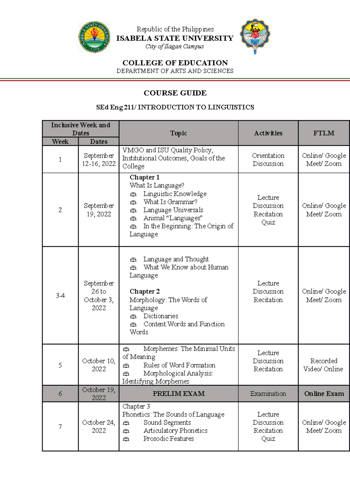 Sed 211 intro to linguistics course guide - Republic of the Philippines ISABELA STATE UNIVERSITY ...