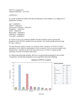 Statistics 1 - STAT101 - UCNZ - Studocu