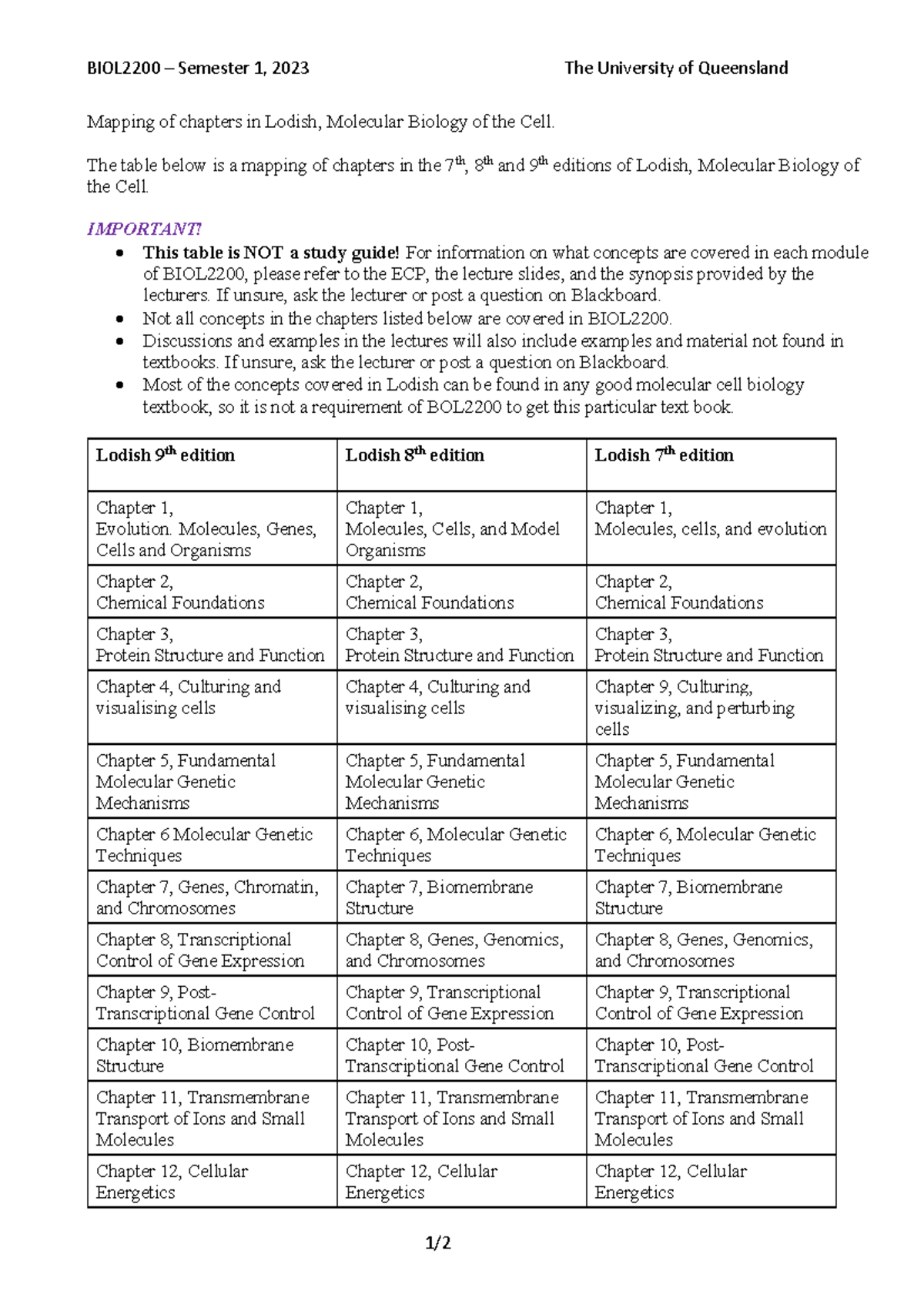 Lodish chapters - Notes on required course book. - BIOL2200 – Semester ...