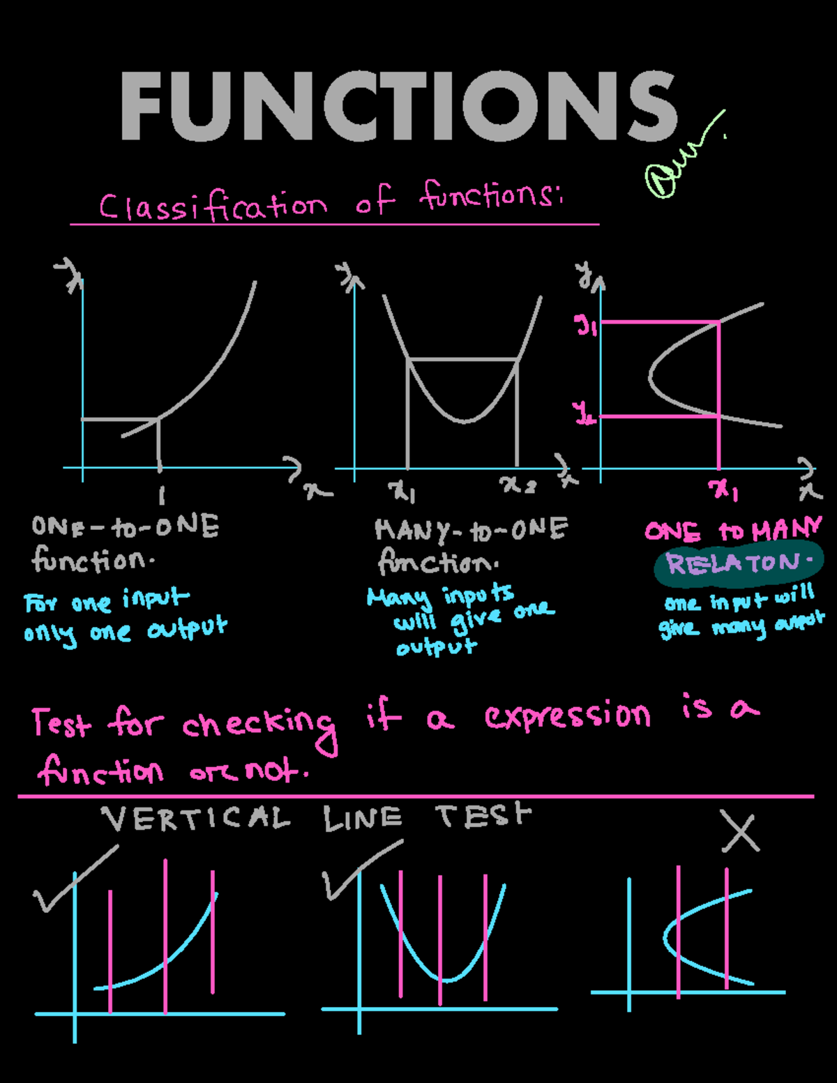 File - Practice materials for STAT - FUNCTIONS or ' classification of ...