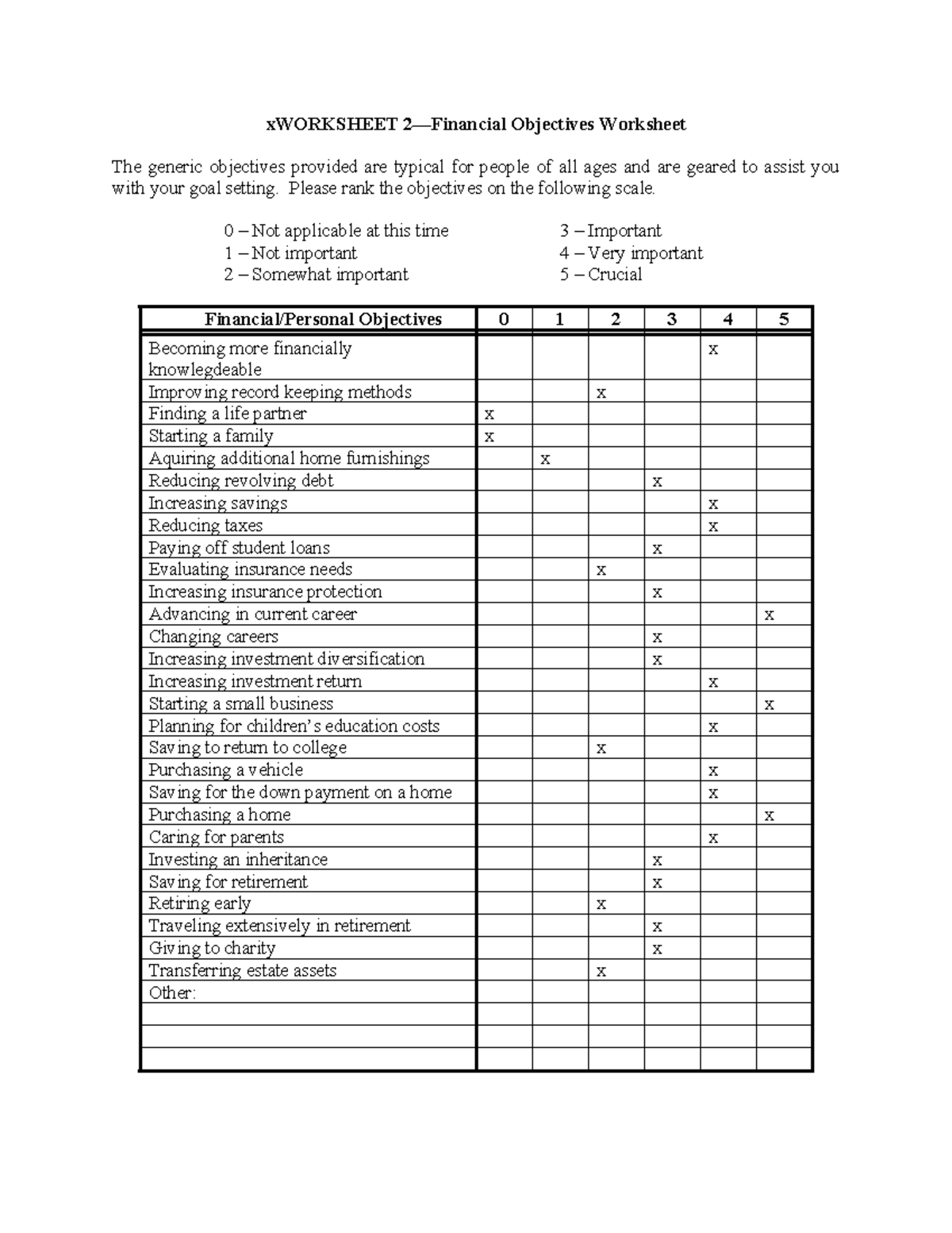 Pfp worksheet 2 - xWORKSHEET 2—Financial Objectives Worksheet The ...