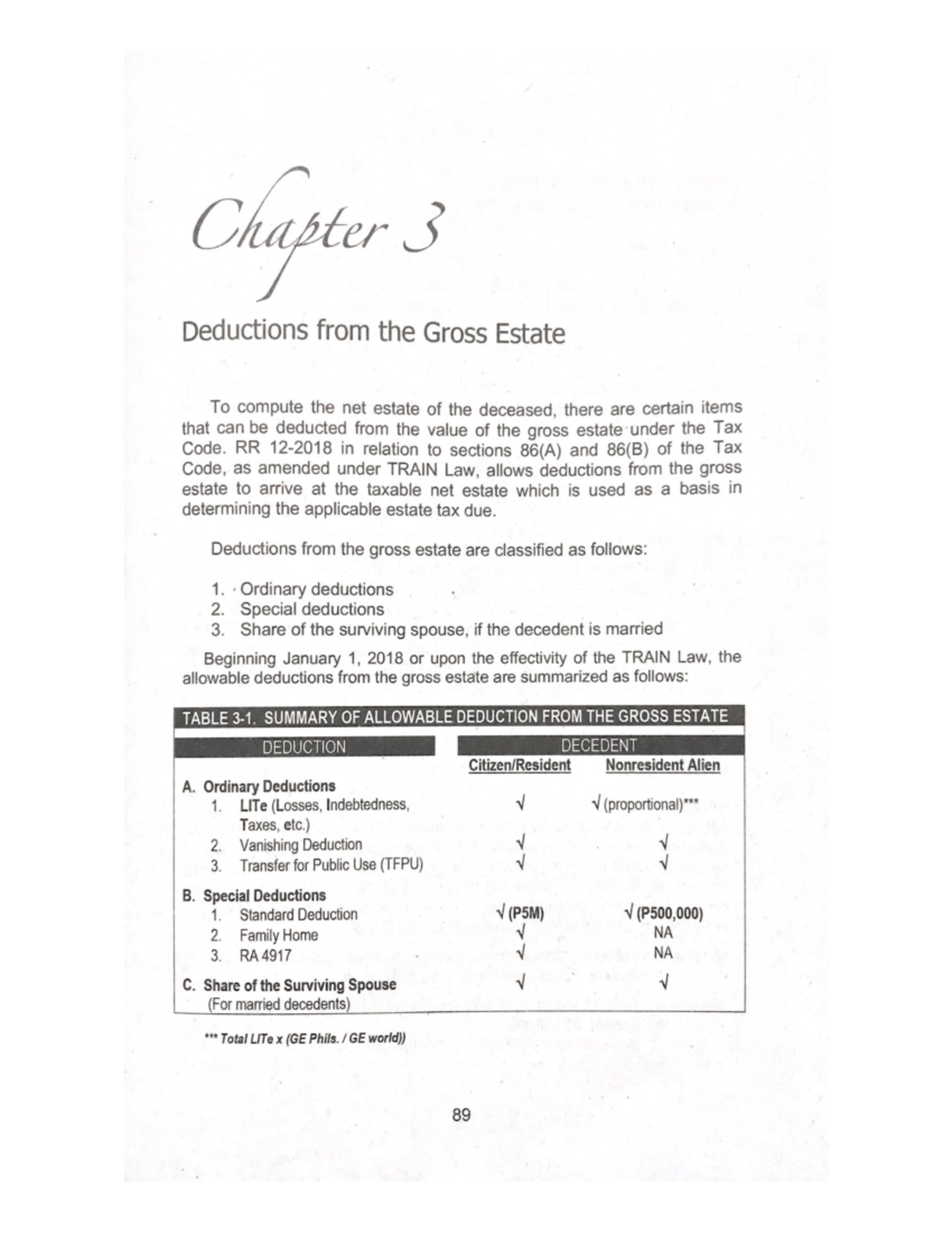Bus. Taxation Part 1 - Accounting - Studocu