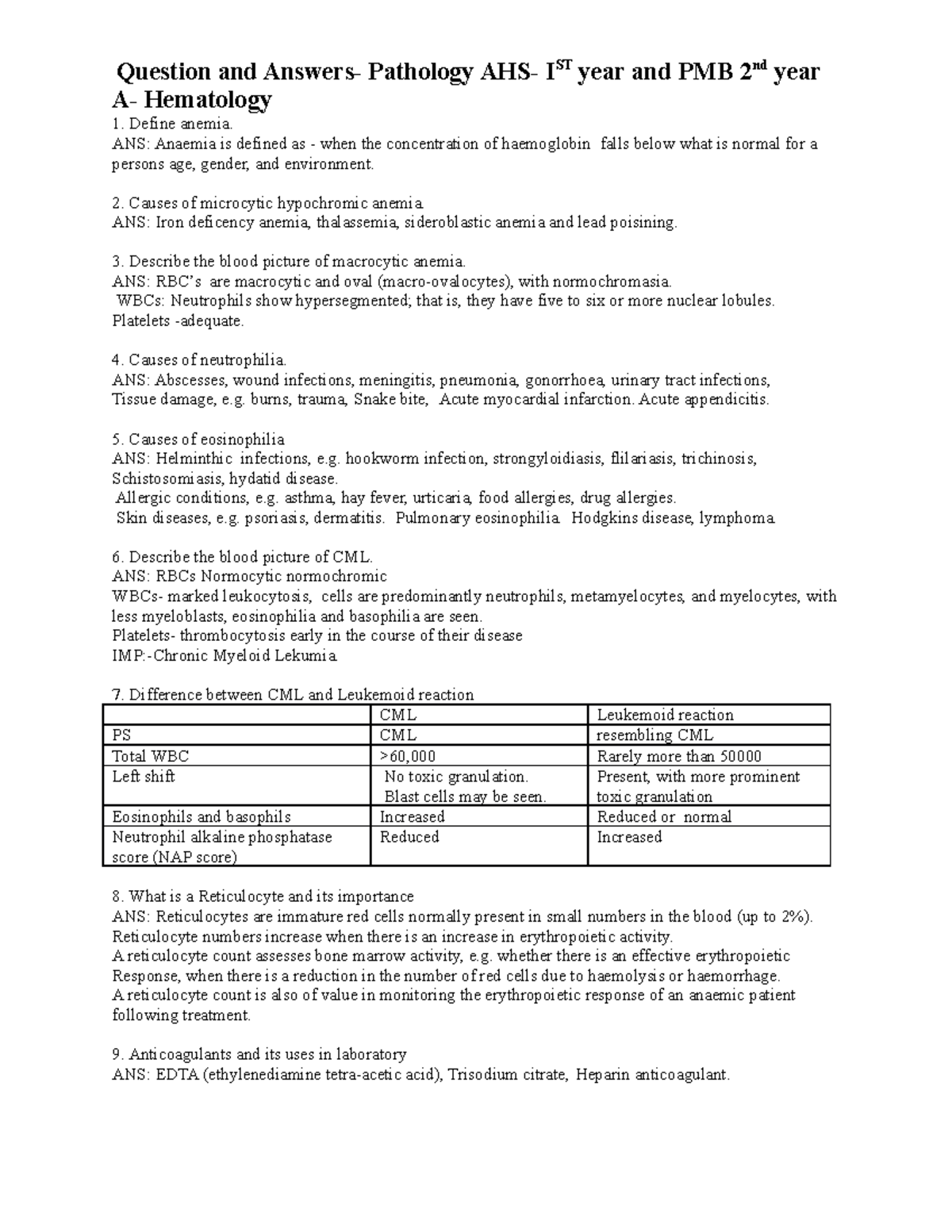 1st year AHS and PMB Pathology Notes - Question and Answers- Pathology ...