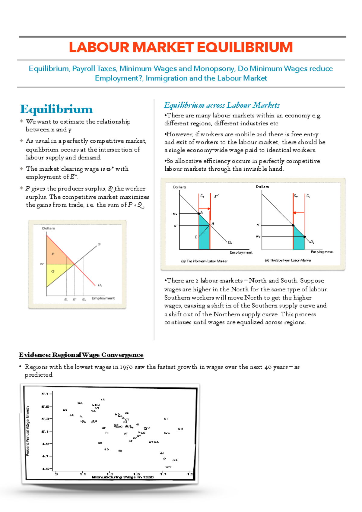 Labour Market Equilibrium - Equilibrium across Labour Markets •There ...