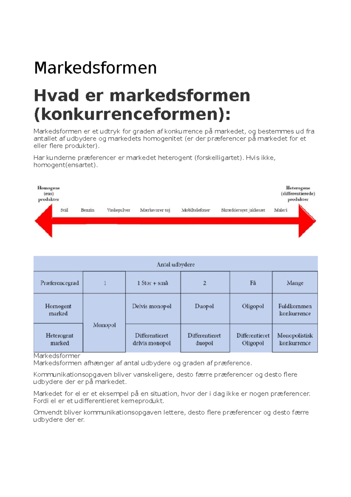 Markedsformen - Indeholder noter til markedsformer - Markedsformen Hvad ...