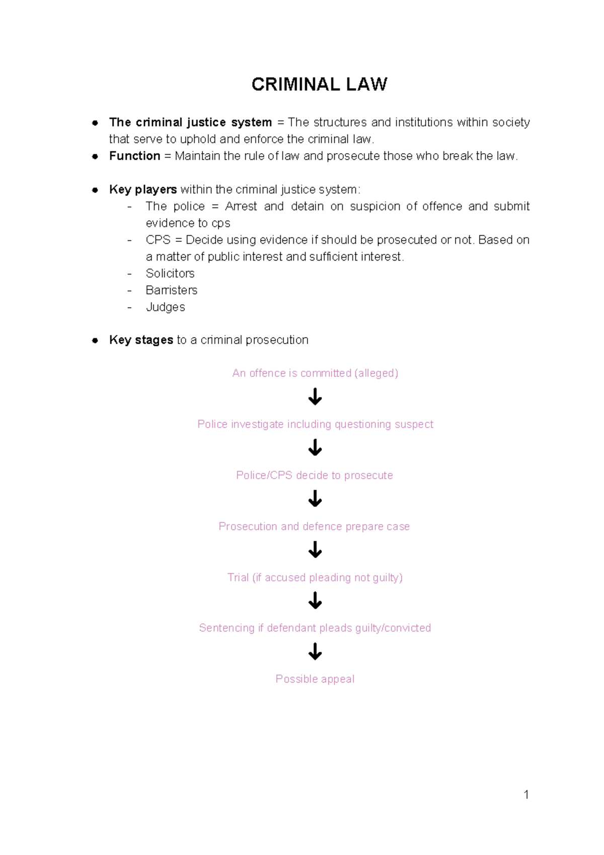 Criminal law - Lecture notes 1-10 LLB - CRIMINAL LAW The criminal ...
