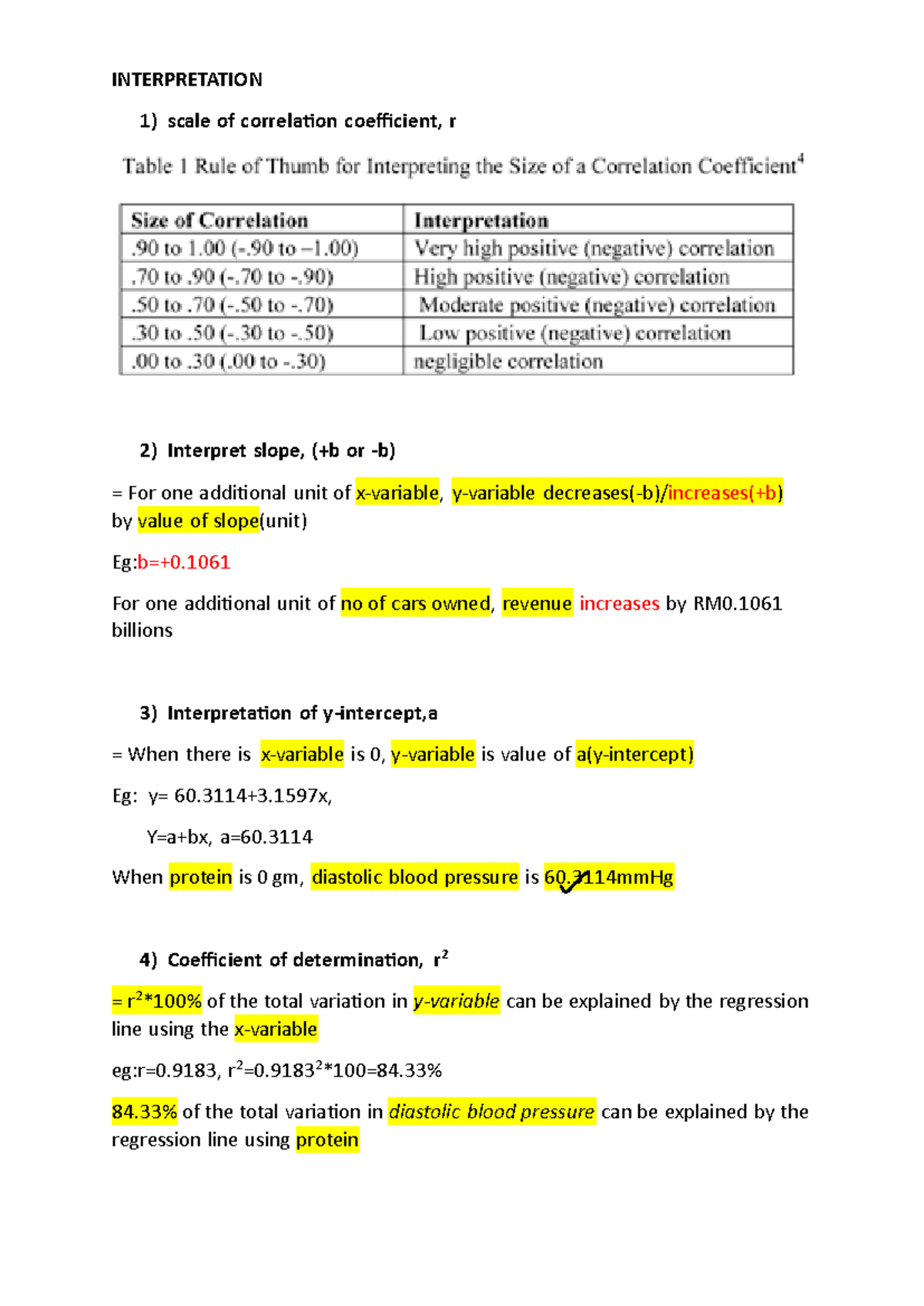 Interpretation Correlation - INTERPRETATION scale of correlation coefficient, r Interpret slope ...