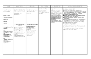 Nursing care plan for Diarrhea - Nursing Care Plan ASSESSMENT ...