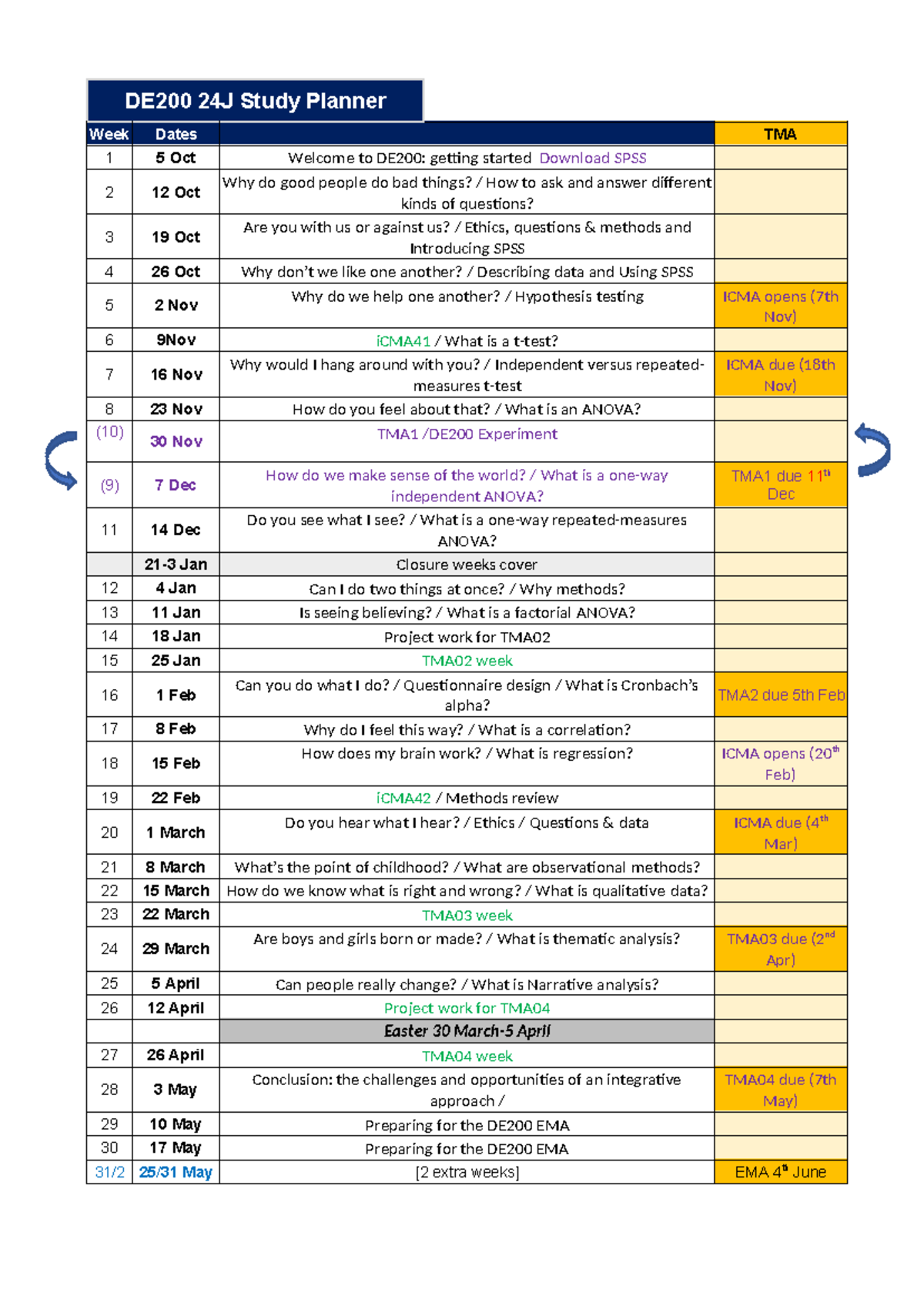DE200 24J full study planner adapted - DE200 24J Study Planner Week ...