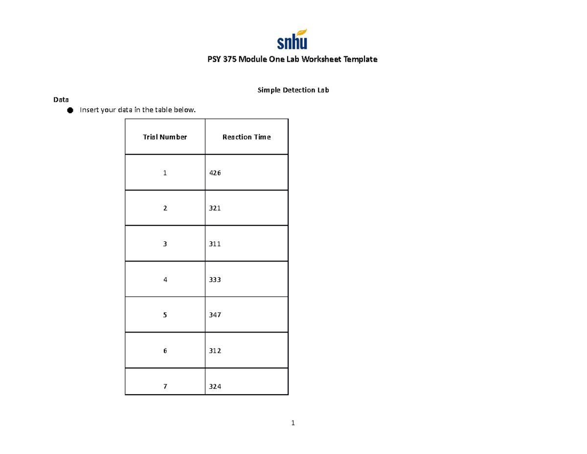 PSY 375 Module One Lab Worksheet - Hannah Young - PSY 375 Module One ...