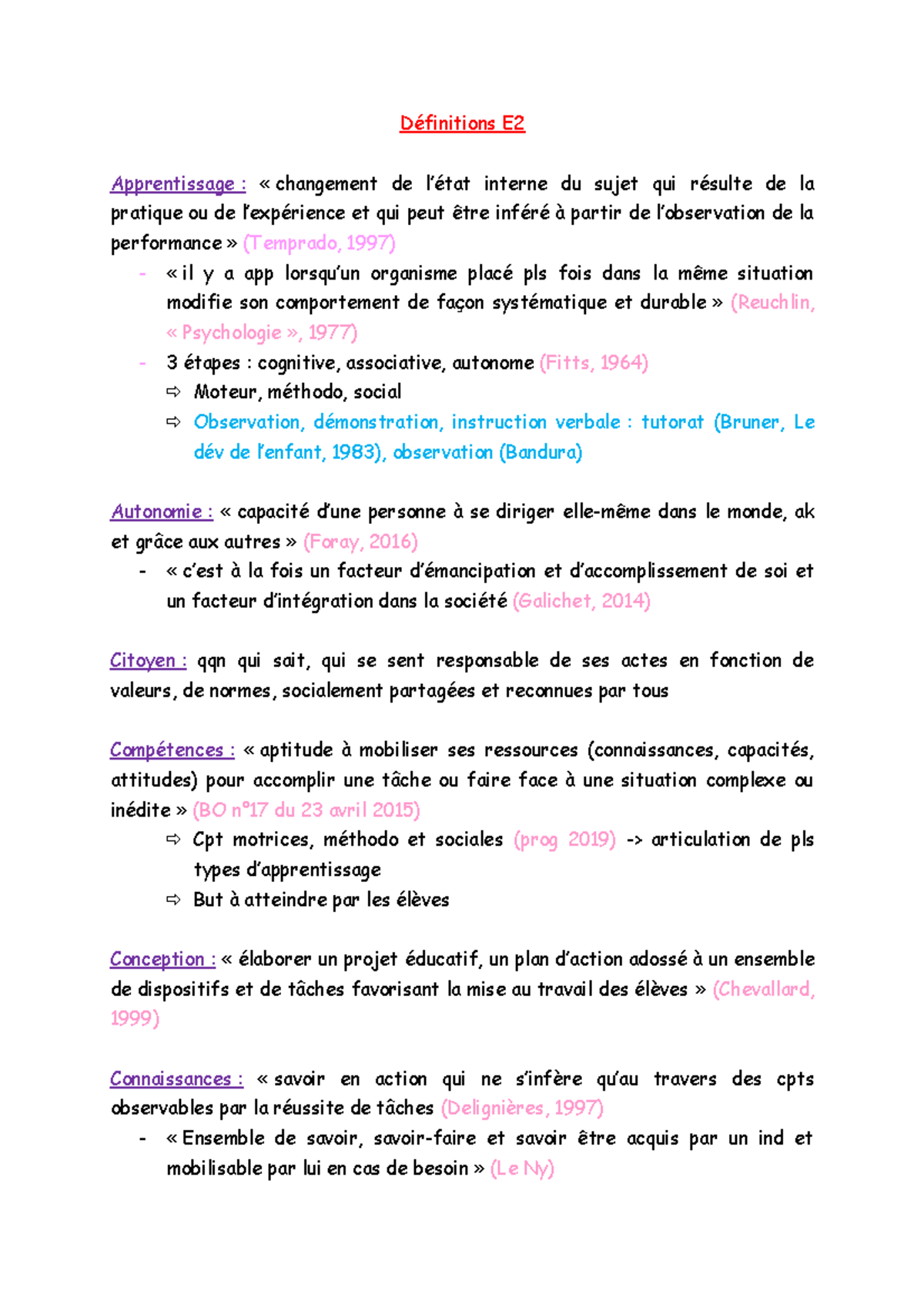 Définitions E2 avec auteurs - Définitions E Apprentissage ...