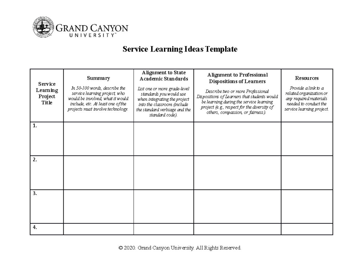 EDU 330 T4 Service Learning Ideas Template - Service Learning Ideas ...