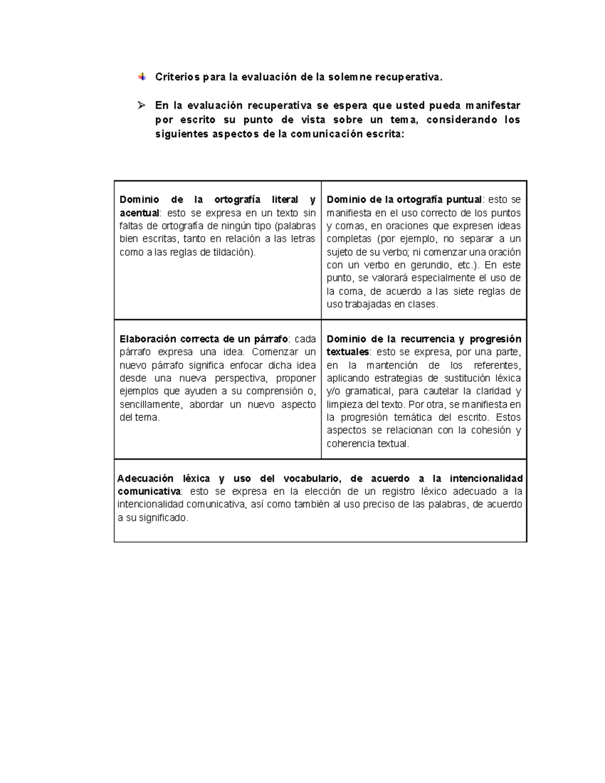 Criterios para la evaluacion de la solemne recuperativa - En la ...