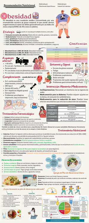 Infografía Epispadias - Hipospadias - Generalidades exploración del ...