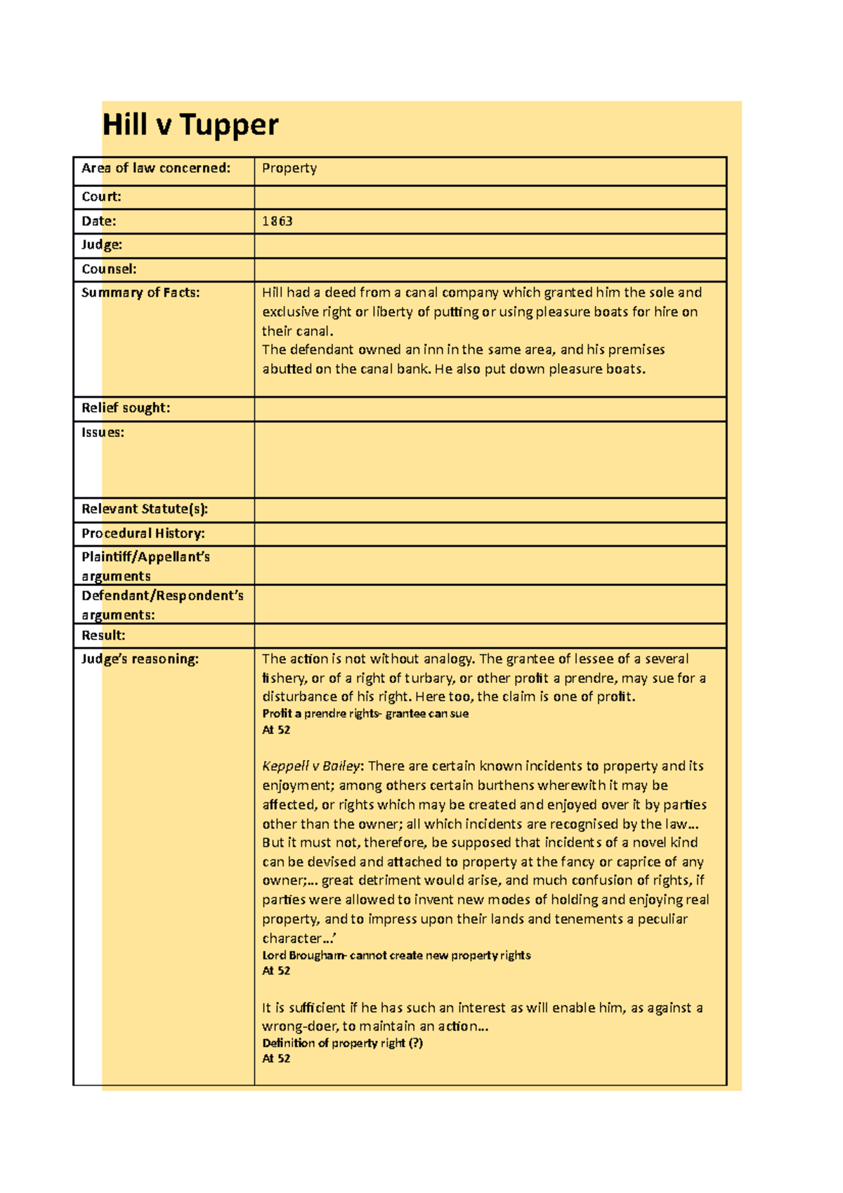Hill v Tupper - Detailed case brief, including paragraph/page ...