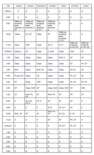 Types of Atomic Radii - Covalent radius, Van der waal radius, Metallic ...