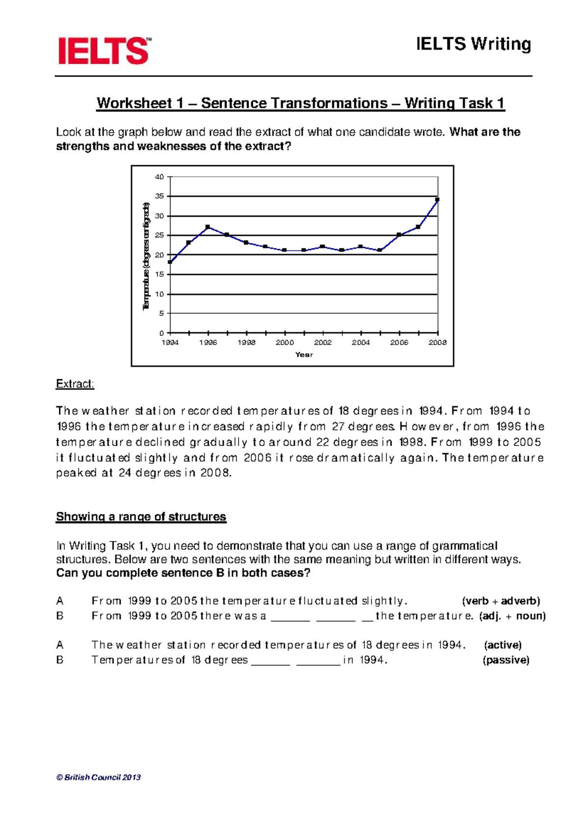 writing sentence transformation excersice - IELTS Writing © British ...