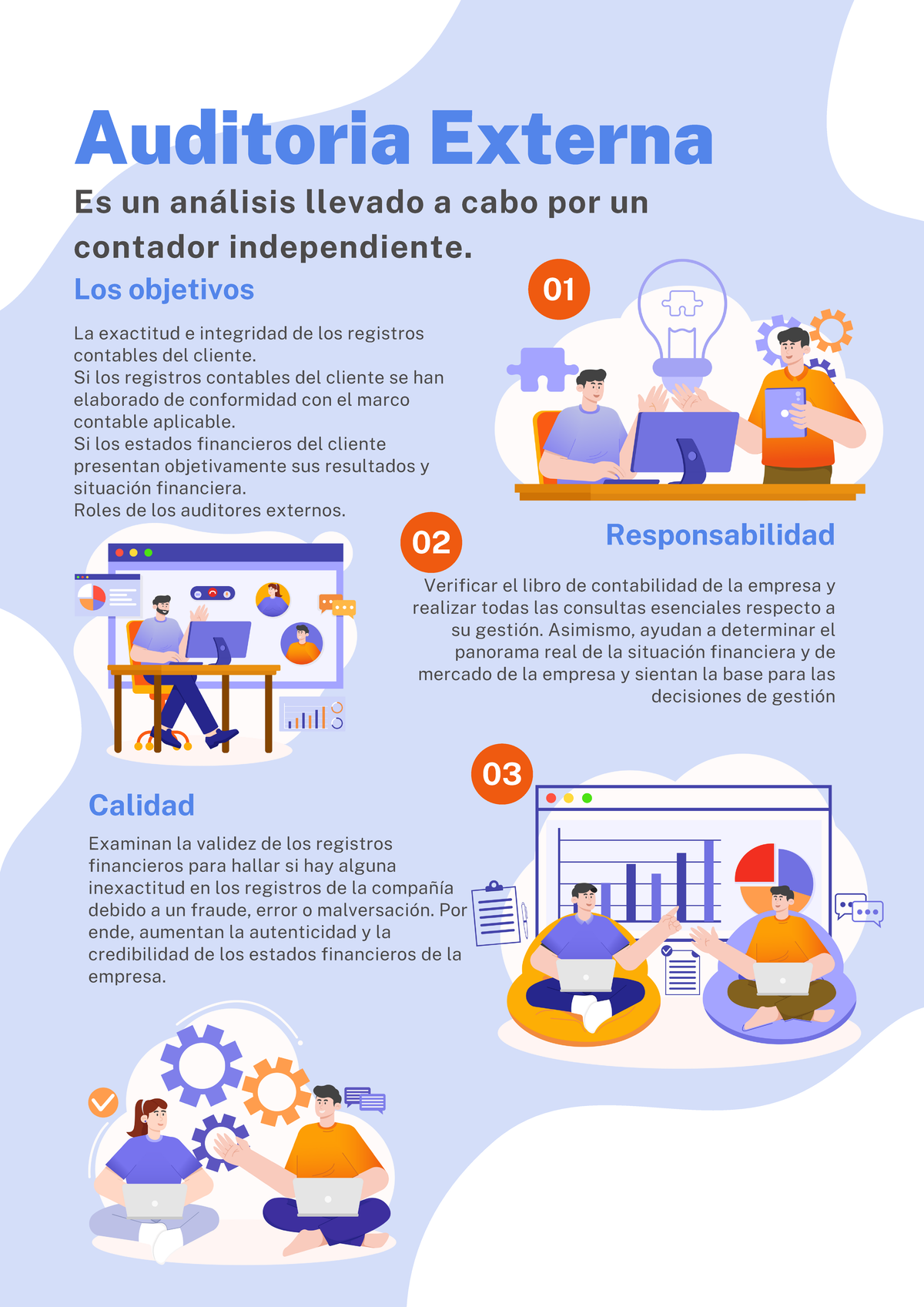 Auditoria externa - 01 Verificar el libro de contabilidad de la empresa ...