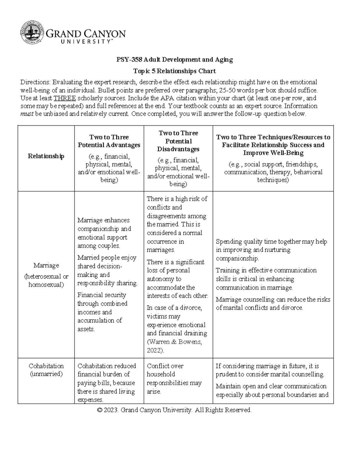 PSY-358-RS-T5-Relationship Chart Assignment (1) - PSY-358 Adult ...