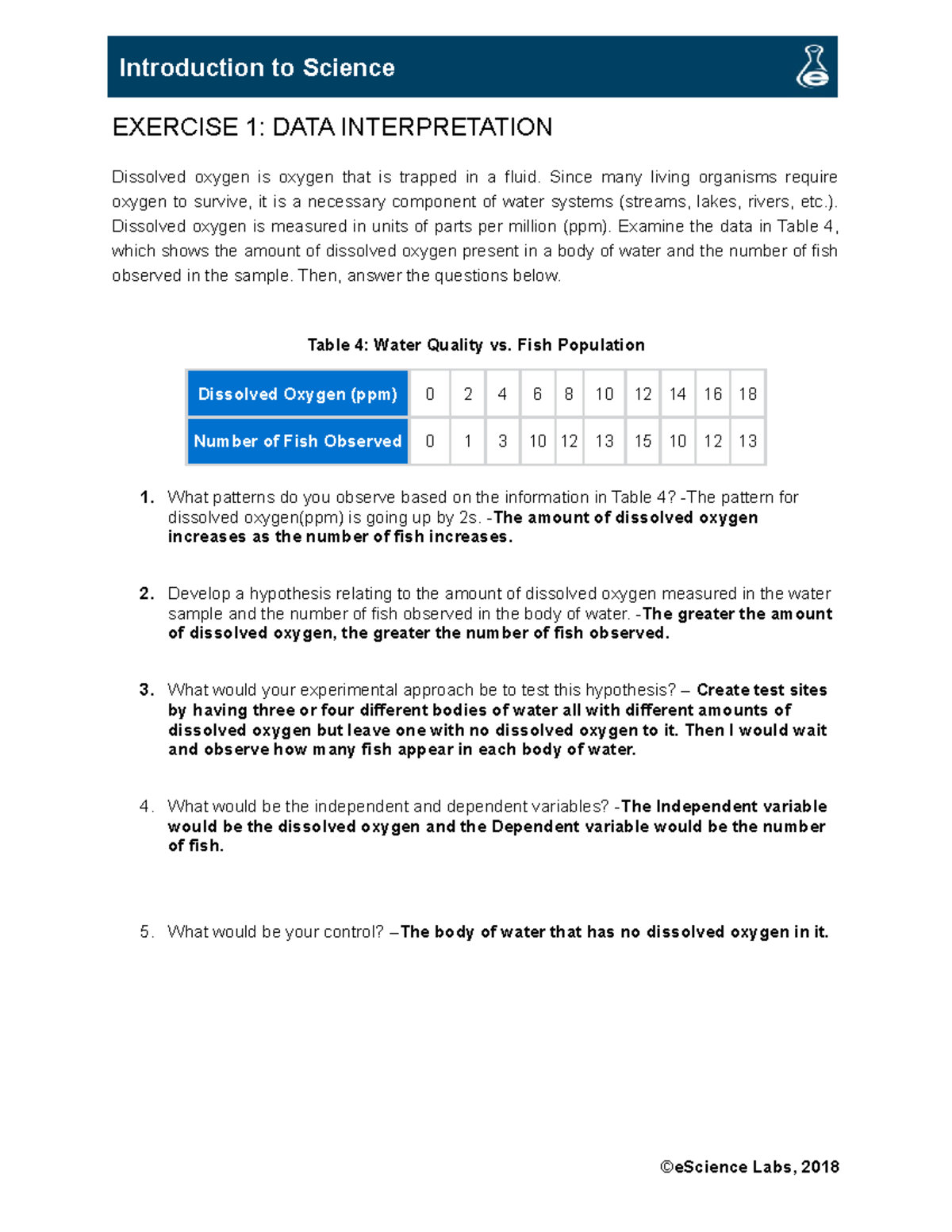 Whitt Lab1-Assignmet+Photos - EXERCISE 1: DATA INTERPRETATION Dissolved oxygen is oxygen that is ...