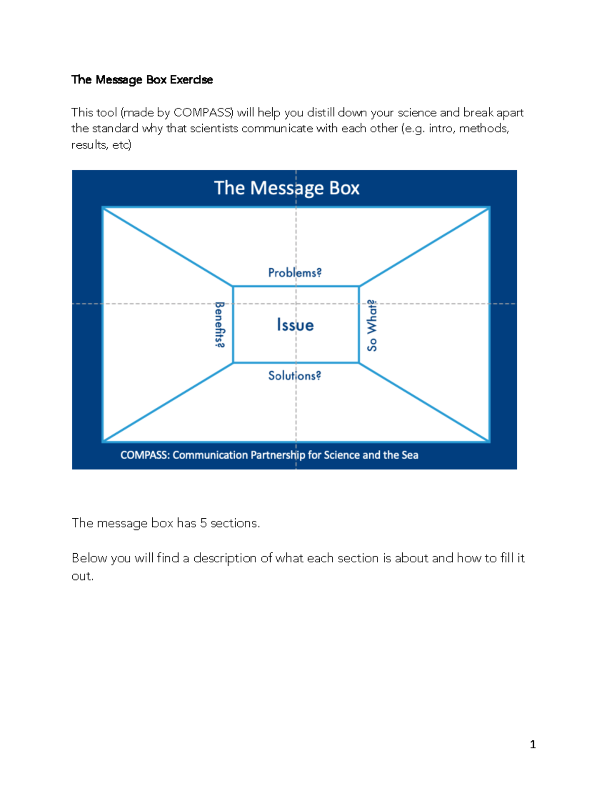 The Message Box Exercise - intro, methods, results, etc) The message ...