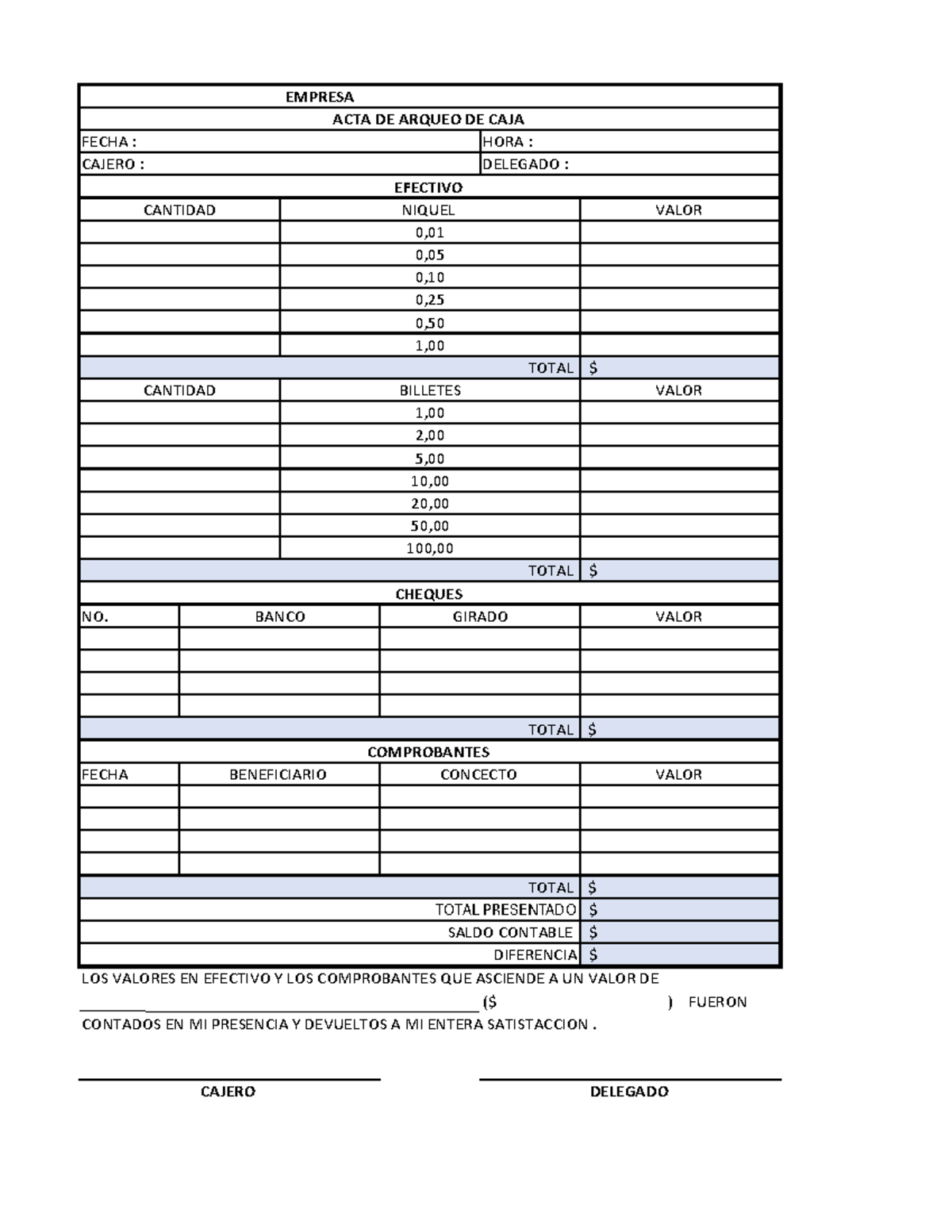 ACTA DE Arqueo DE CAJA - pdf - NO. FECHA LOS VALORES EN EFECTIVO Y LOS ...