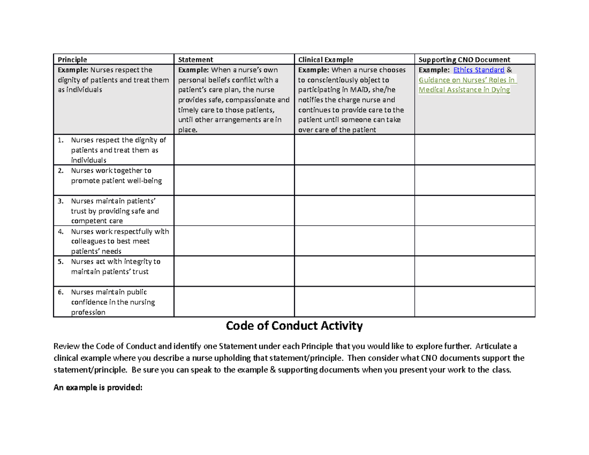Code of Conduct Exercise 1 - Principle Statement Clinical Example ...