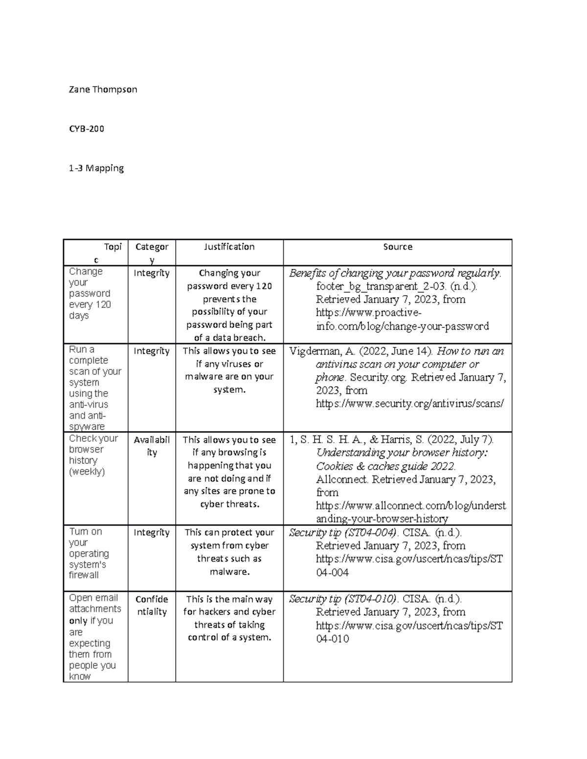 assignment 1-3 Mapping - Zane Thompson CYB- 1-3 Mapping Topi c Categor y Justification Source ...