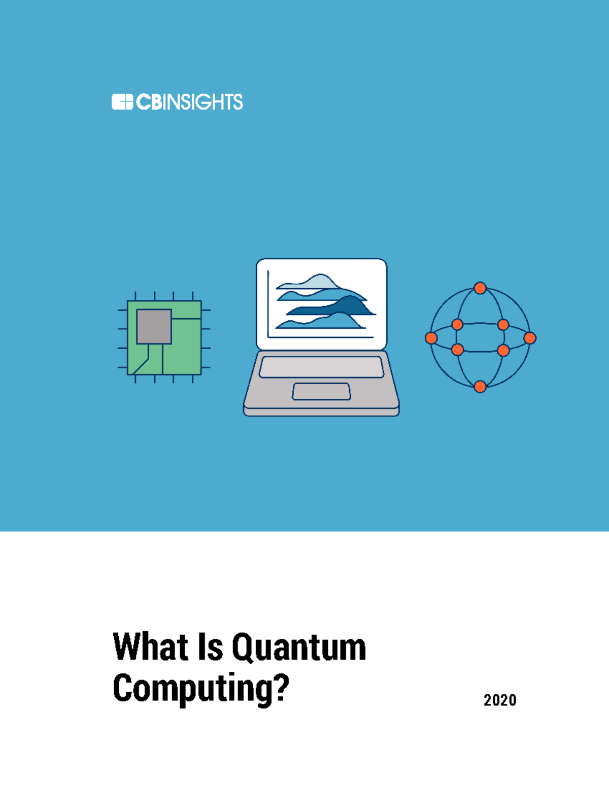 CB-Insights Quantum-Computing - 2020 What Is Quantum Computing? CB ...
