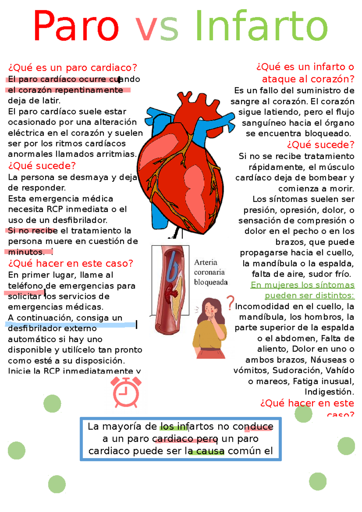 Paro VS Infarto - La mayoría de los infartos no conduce a un paro ...