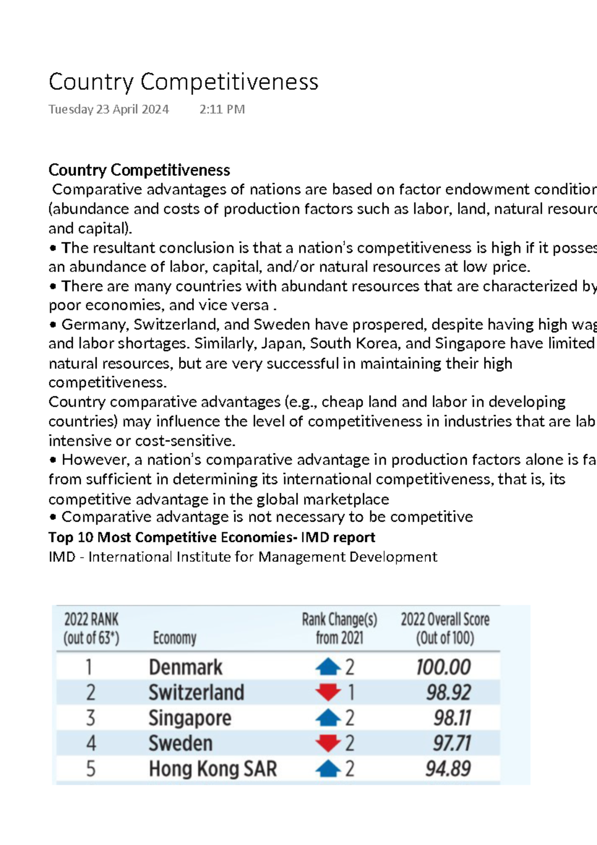 Country Competitiveness - Country Competitiveness Comparative ...