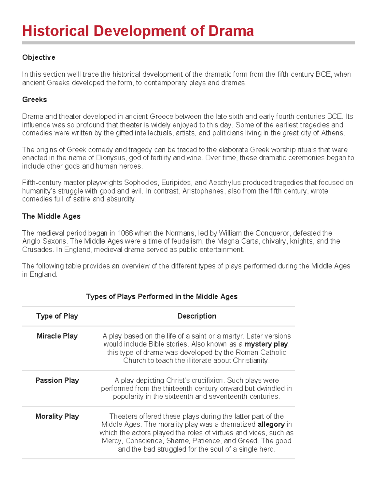 Historical Development of Drama creative writing class - Historical ...