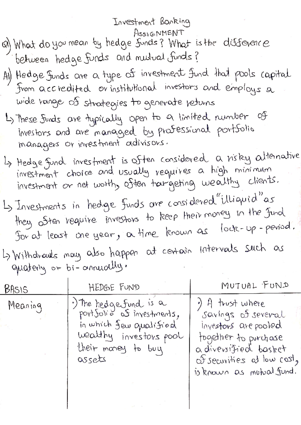 IB Assignment - B.com(hons) - Studocu