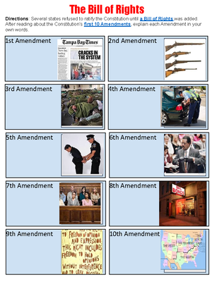 Constitutional Underpinnings - Democracy in the US Rule by the people ...
