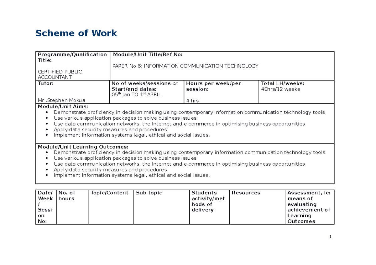 ICT Scheme of Work - 2022 Mokua - Scheme of Work Programme ...
