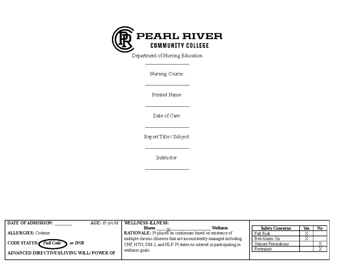 Care Plan: congestive heart failure - Department of Nursing Education ...