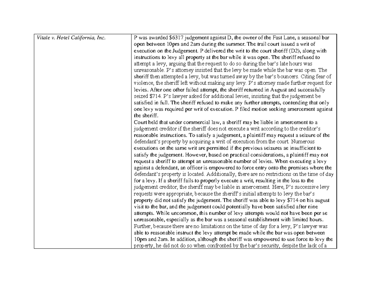Secured Trans Case Briefs - Vitale v. Hotel California, Inc. P was ...