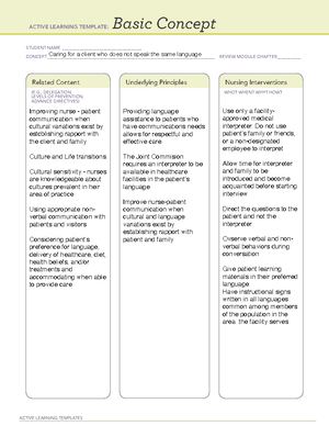 Fire Safety Protocol - ATI Basic Concept - NUR 212 - ACTIVE LEARNING ...
