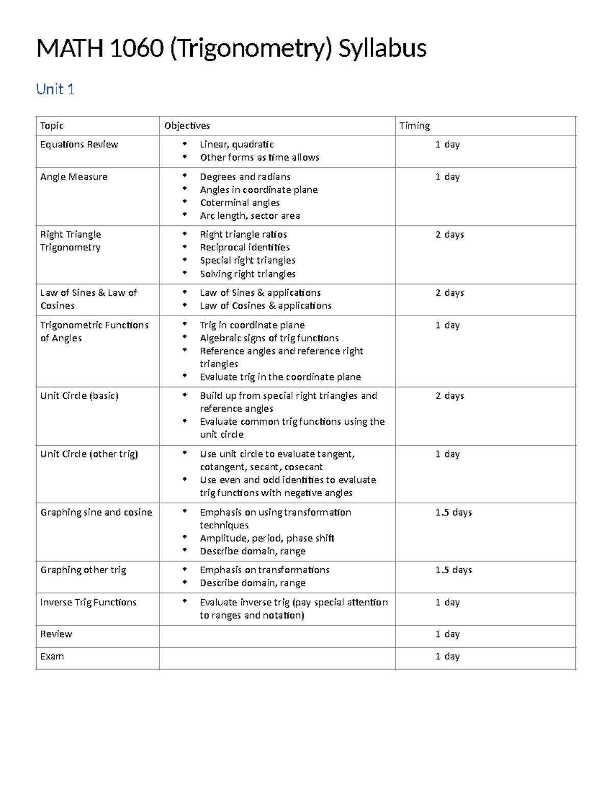 MATH 1060 Syllabus: Introduction to Course: Expectations and Guidelines ...