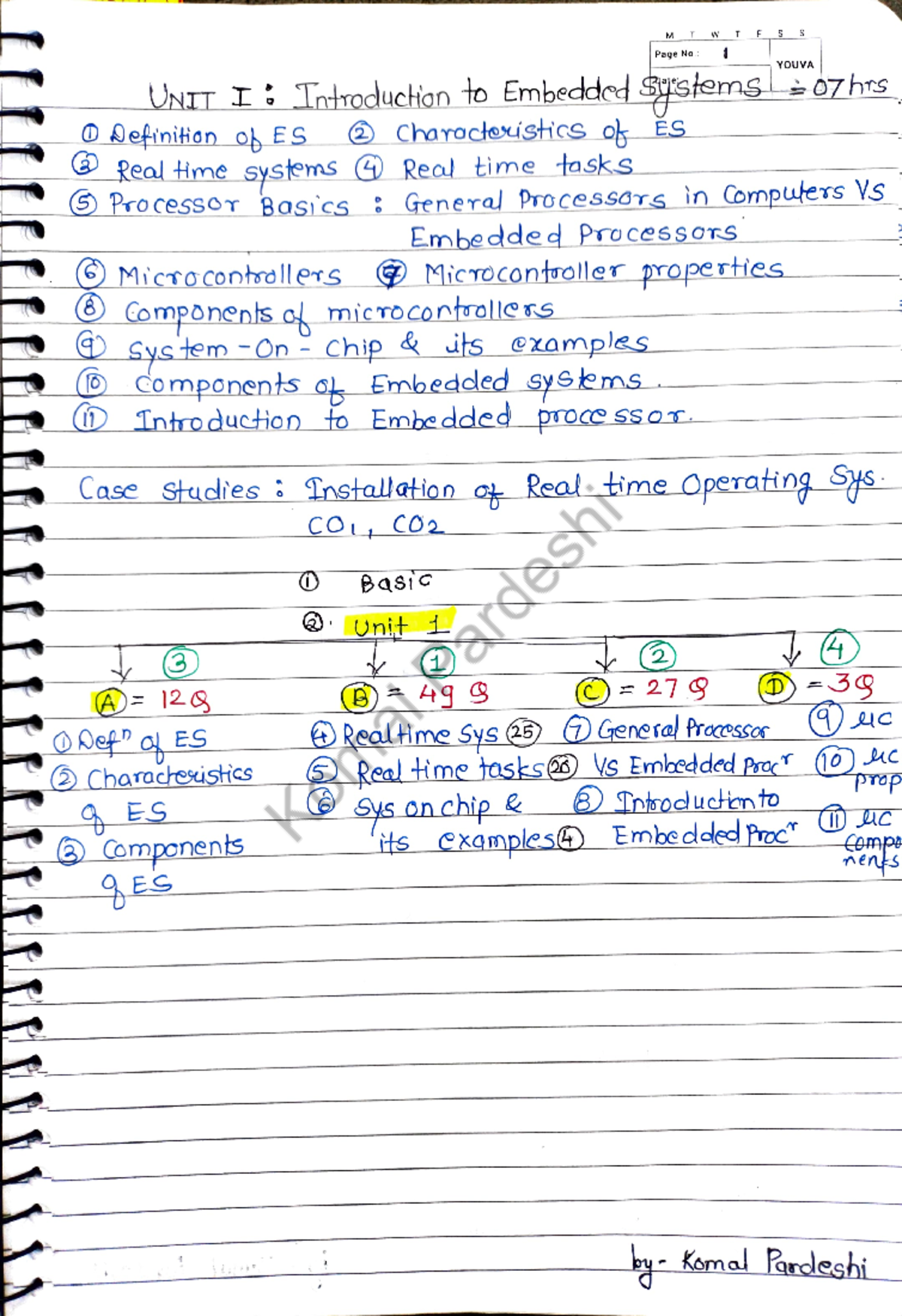 Iot unit 1 handwritten notes - S) ODefiniHon o) ES @Real 4ime systems ...
