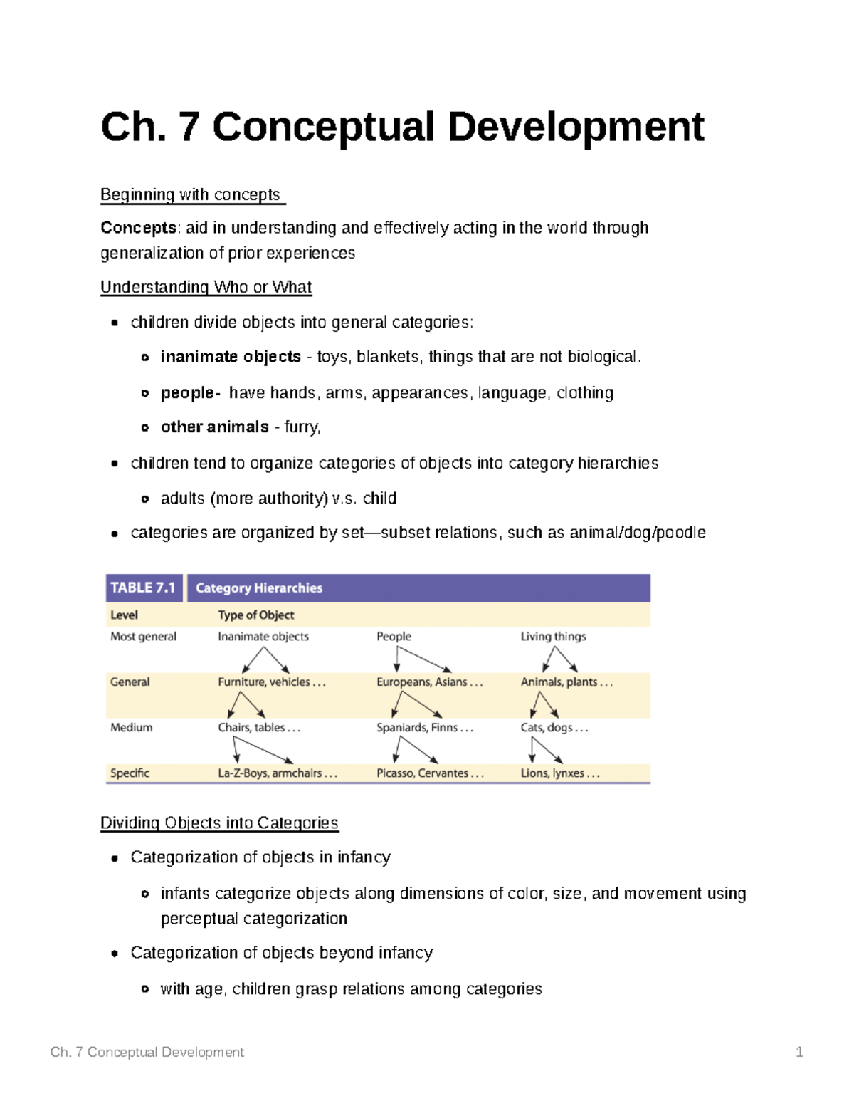 Ch 7 conceptual development - Ch. 7 Conceptual Development Beginning ...